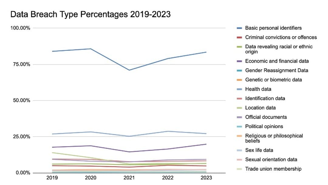 Solicitors Journal | Legal news, opinion and practice notes